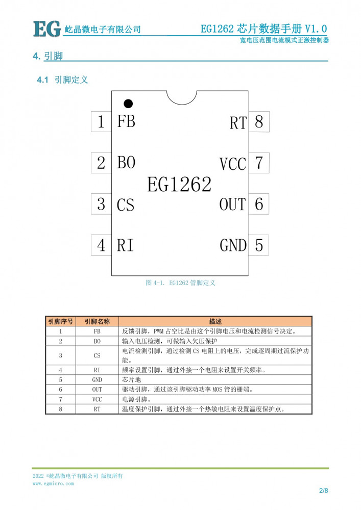 EG1262 datasheet page 5
