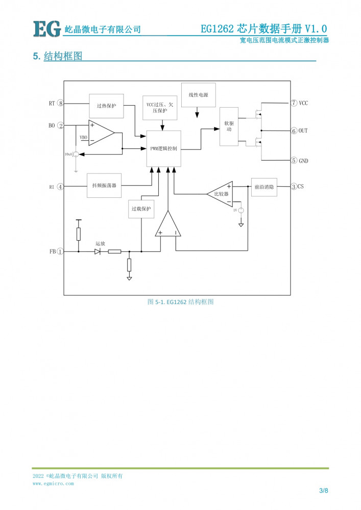 EG1262 datasheet page 6