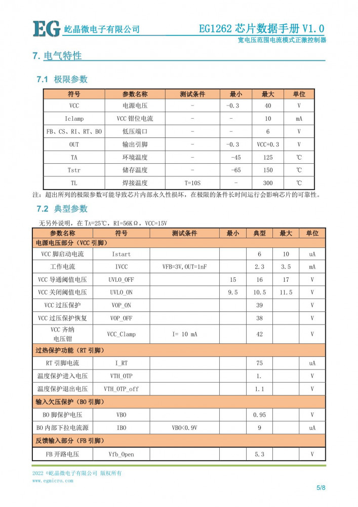 EG1262 datasheet page 8