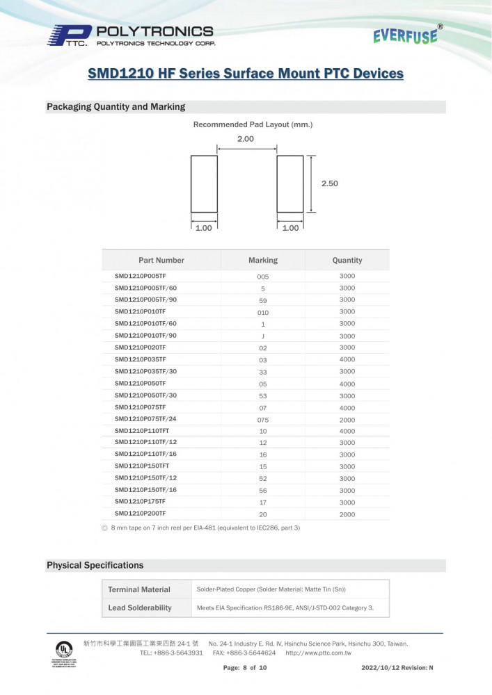 SMD1210P020TF datasheet page 8