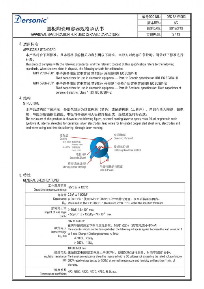 Dersonic approval specification page 6