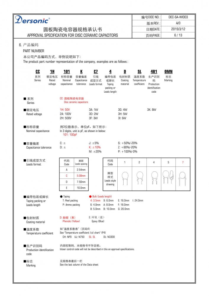 Dersonic approval specification page 7
