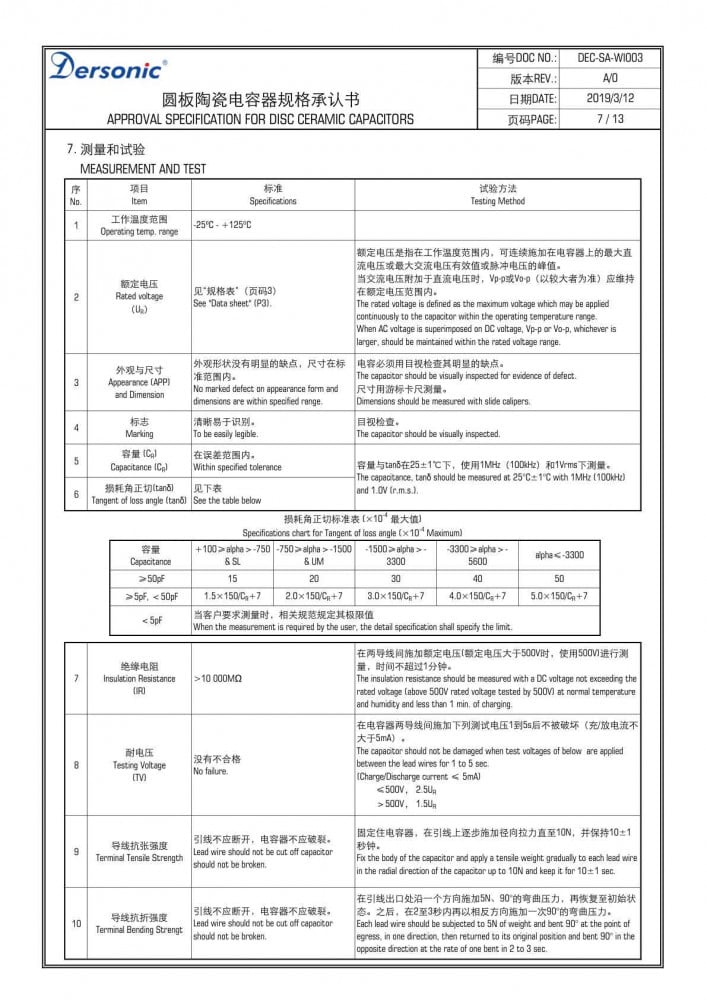 Dersonic approval specification page 8