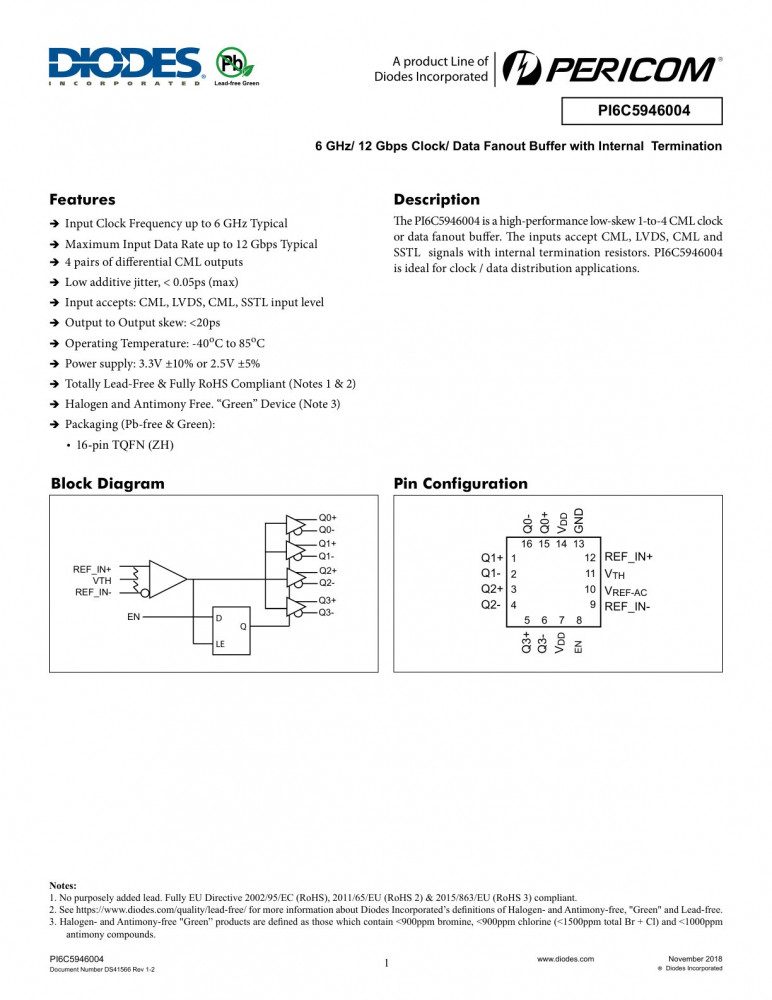 PI6C5946004 datasheet page 1