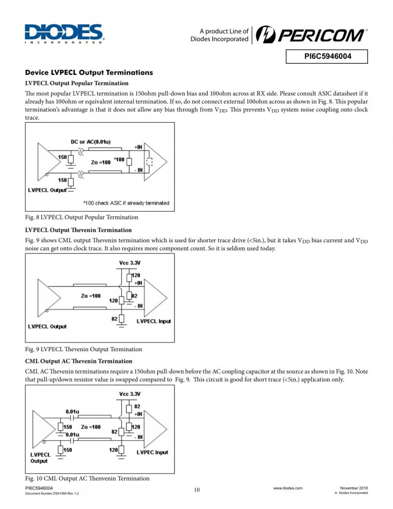 PI6C5946004 datasheet page 10