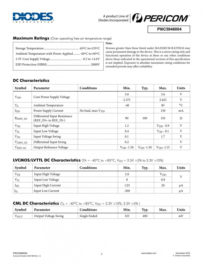 PI6C5946004 datasheet page 3