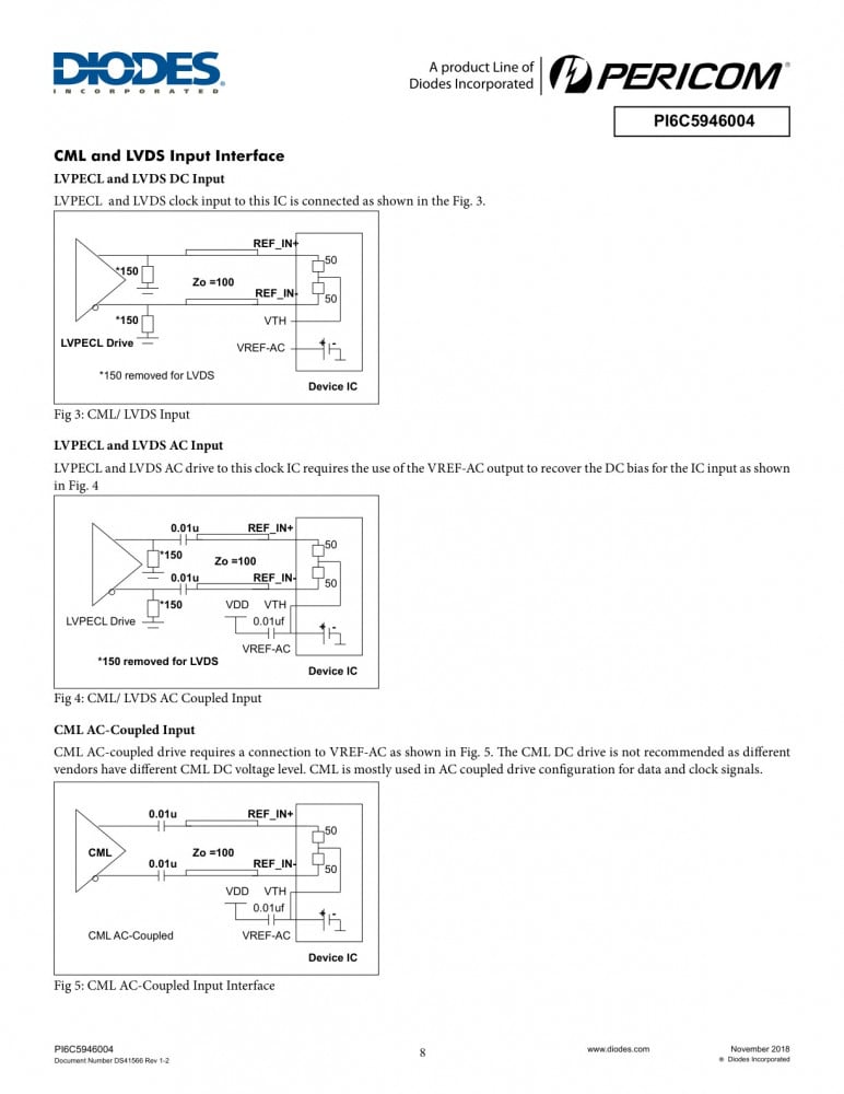 PI6C5946004 datasheet page 8