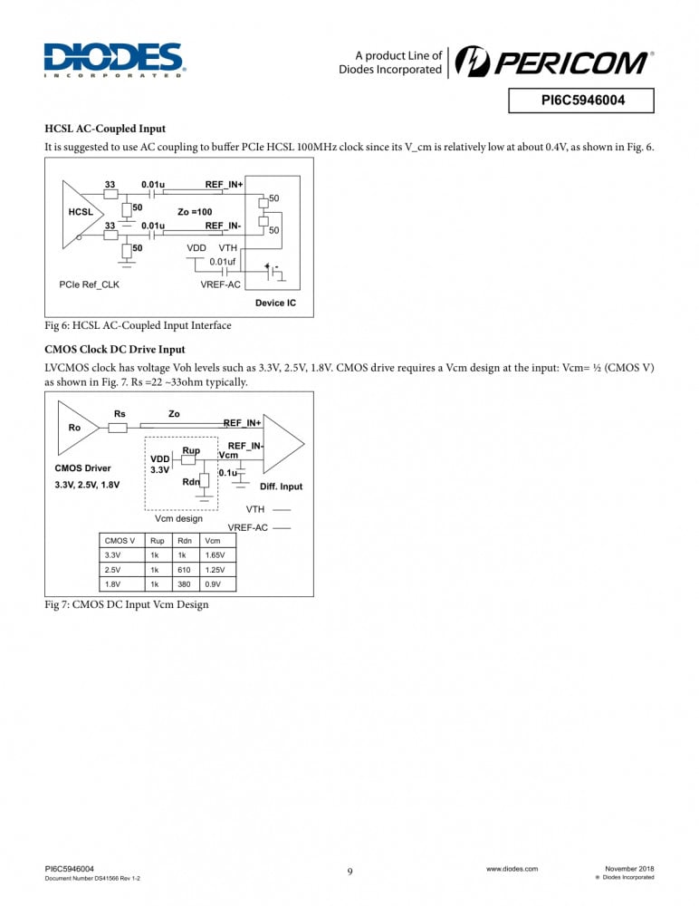 PI6C5946004 datasheet page 9