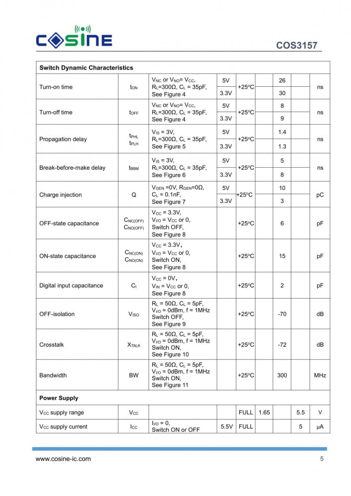 COS3157ST datasheet page 5