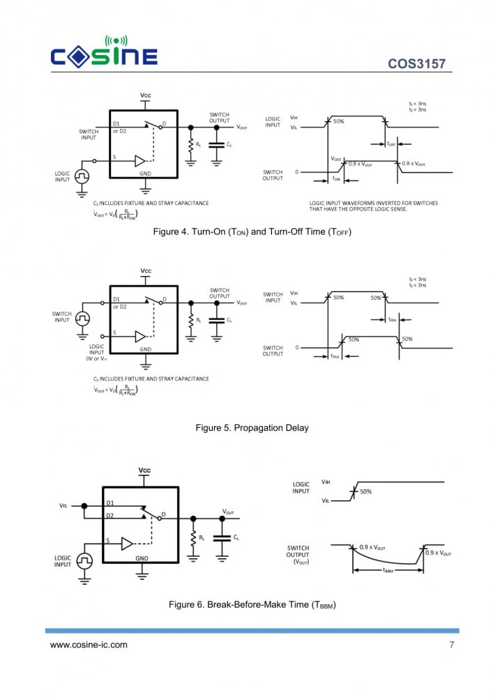 COS3157ST datasheet page 7