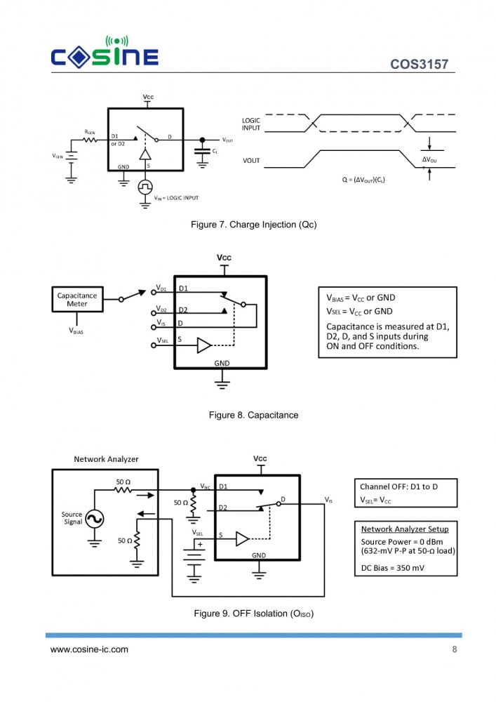 COS3157ST datasheet page 8