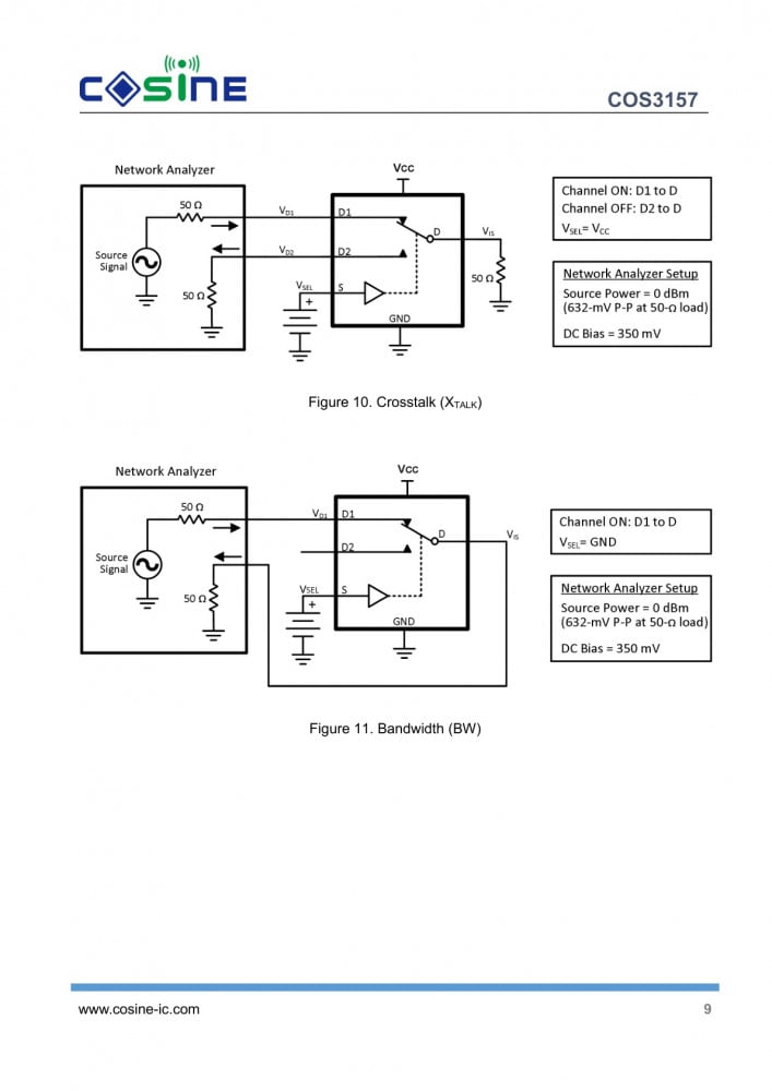 COS3157ST datasheet page 9