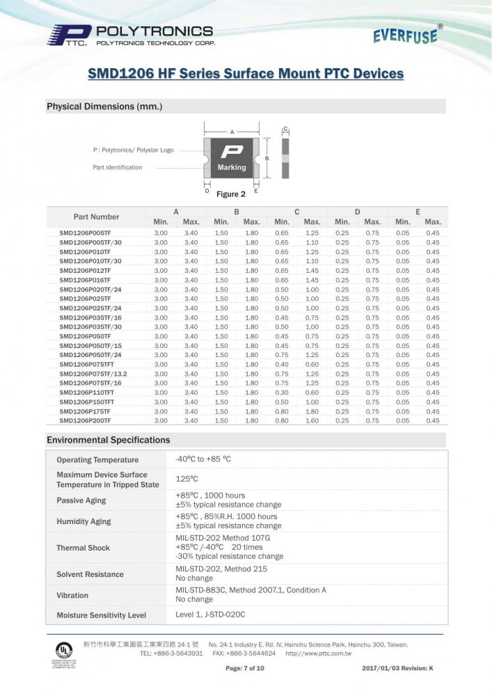 PTTC datasheet page 7