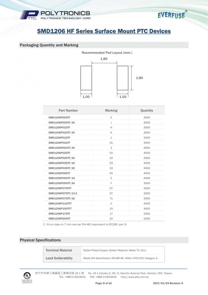 PTTC datasheet page 8