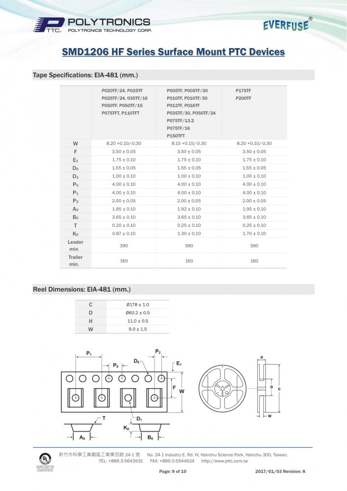 PTTC datasheet page 9