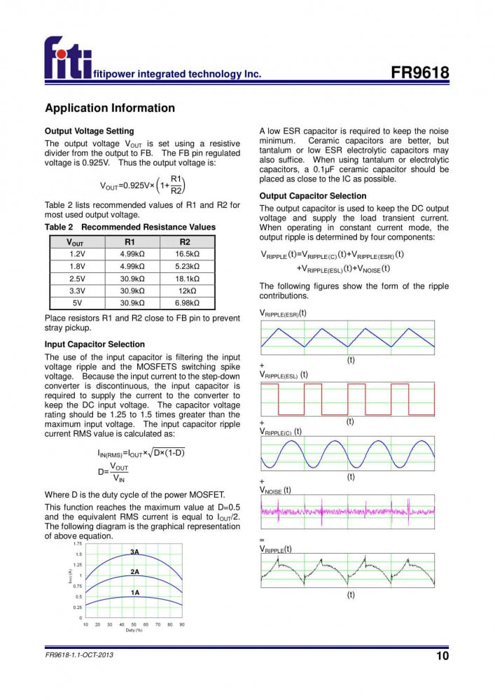 FR9618 datasheet page 10