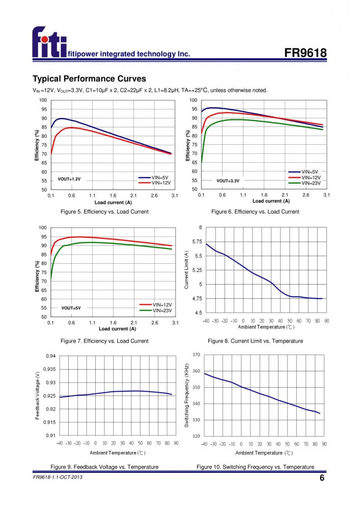 FR9618 datasheet page 6