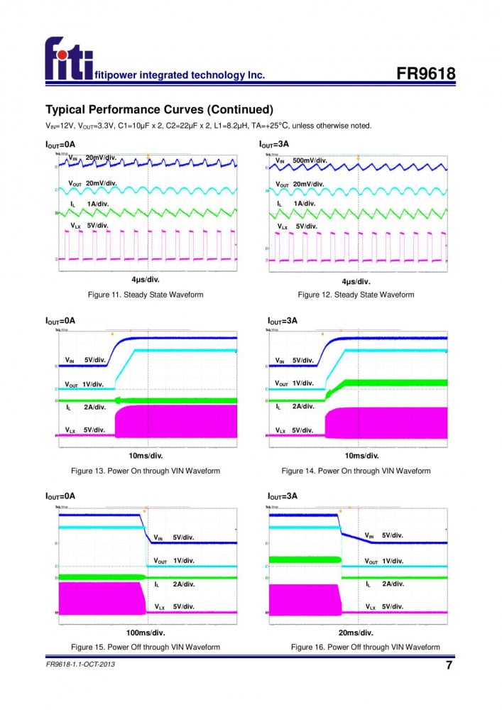 FR9618 datasheet page 7