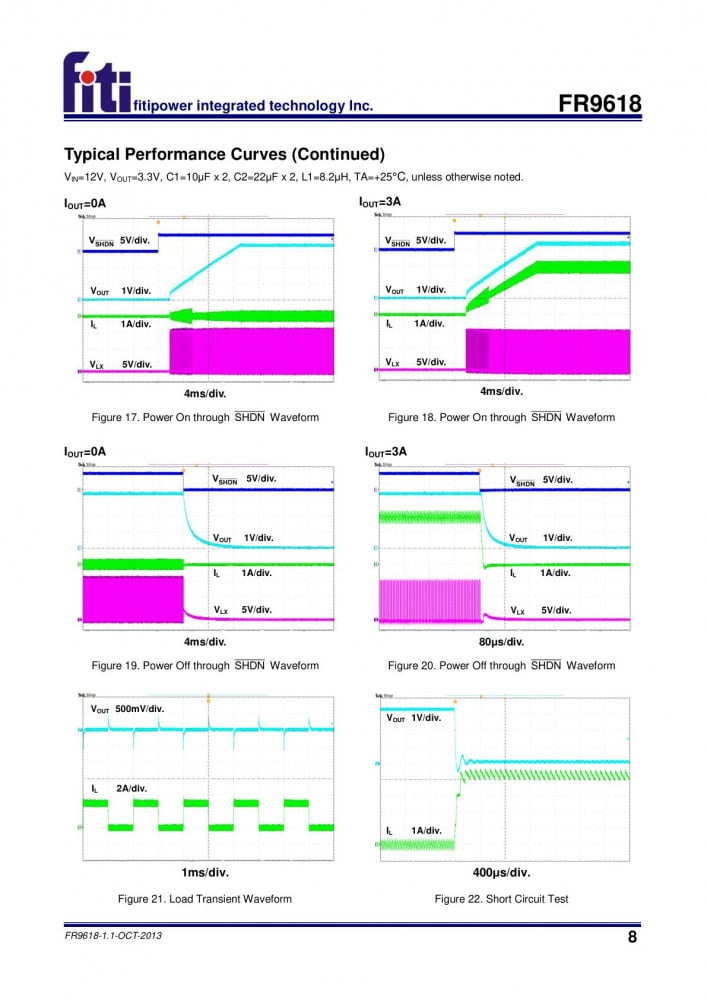 FR9618 datasheet page 8