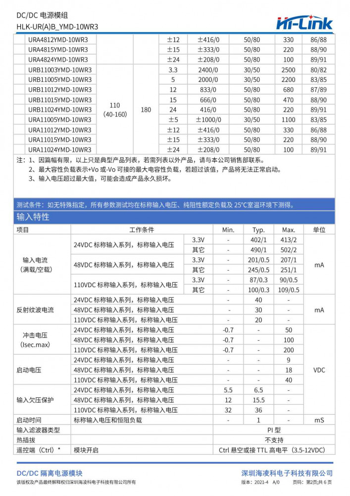 URB4805YMD-10WR3 datasheet page 2