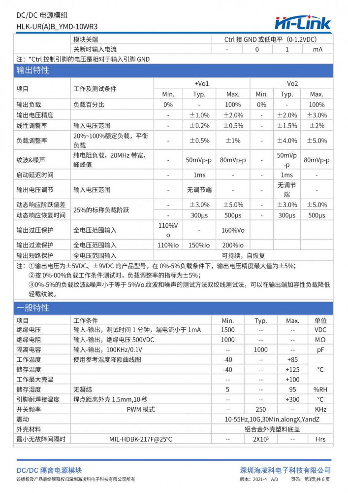 URB4805YMD-10WR3 datasheet page 3