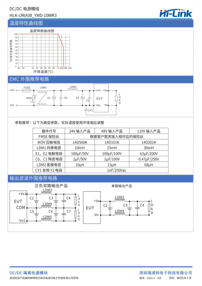 URB4805YMD-10WR3 datasheet page 4