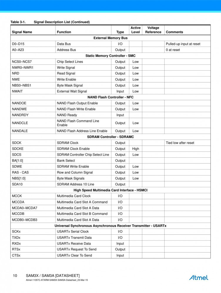Document page 10