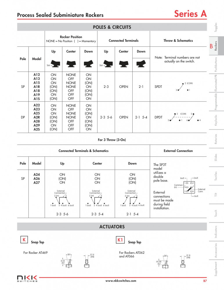 NKK Switches A Series document page 4