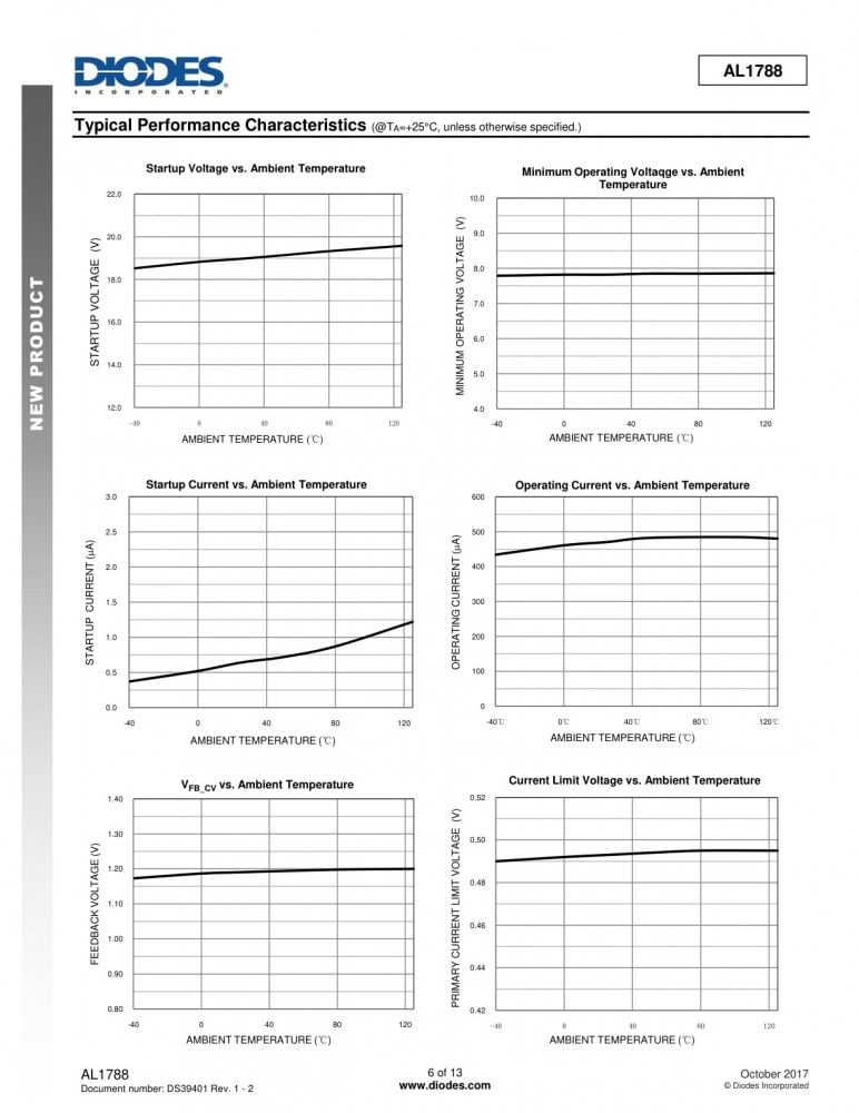 AL1788W6-7 datasheet page 6