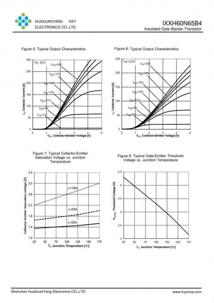 IXXH60N65B4-HXY datasheet page 6