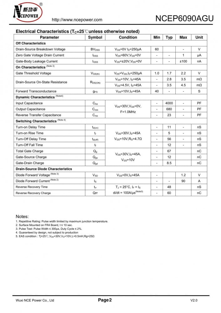 NCEP6090AGU datasheet page 2