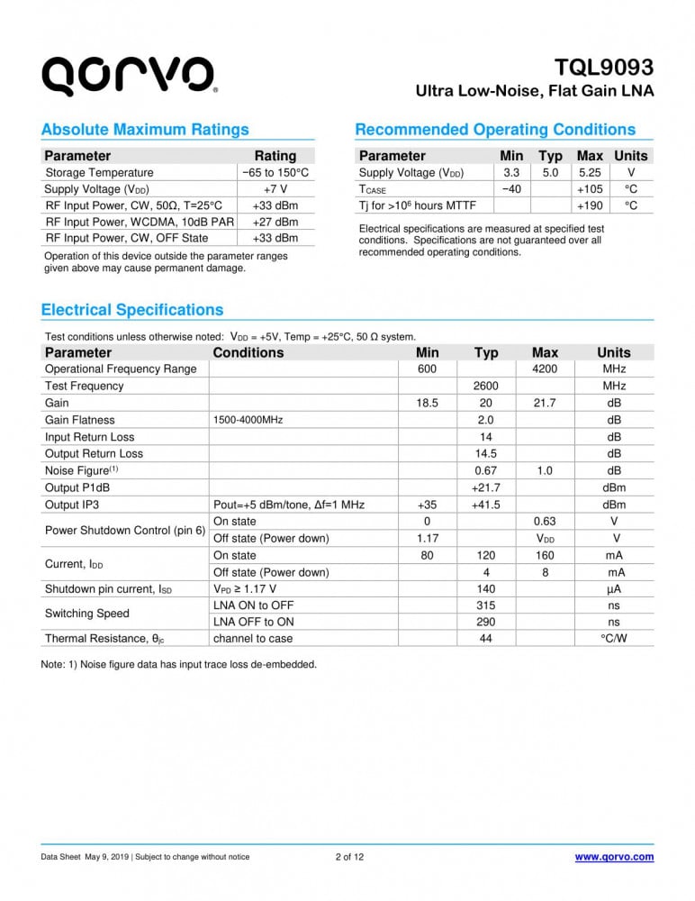 TQL9093 document page 2