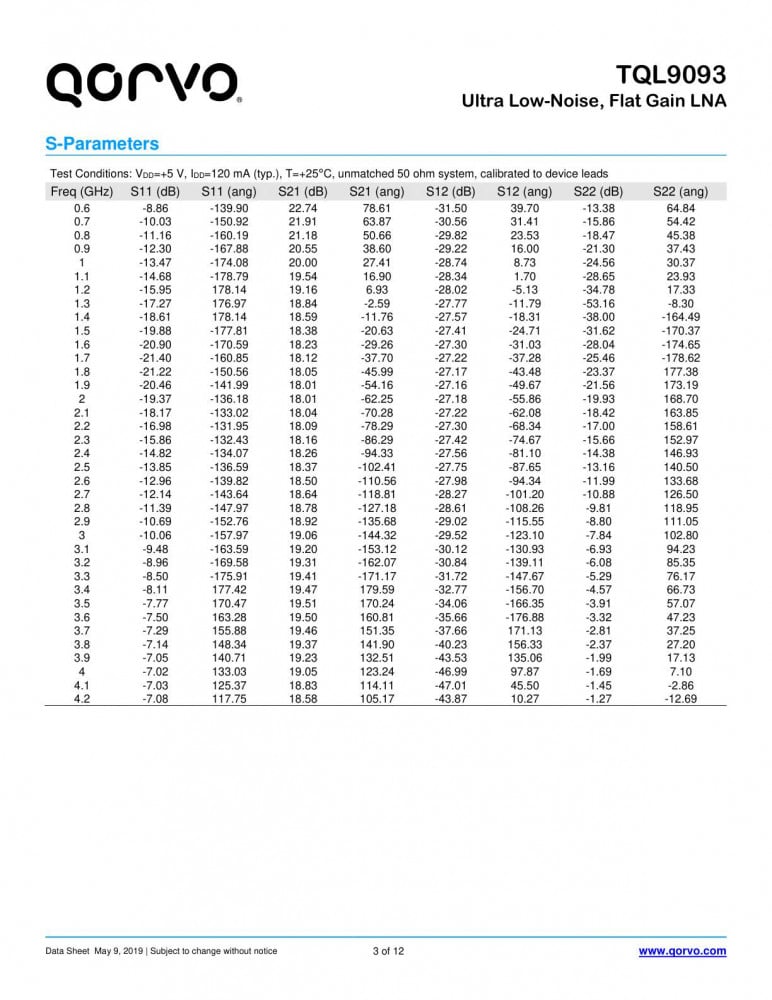TQL9093 document page 3