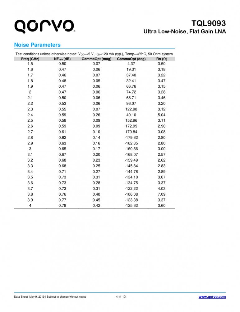TQL9093 document page 4