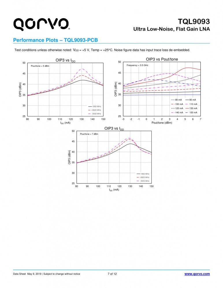 TQL9093 document page 7