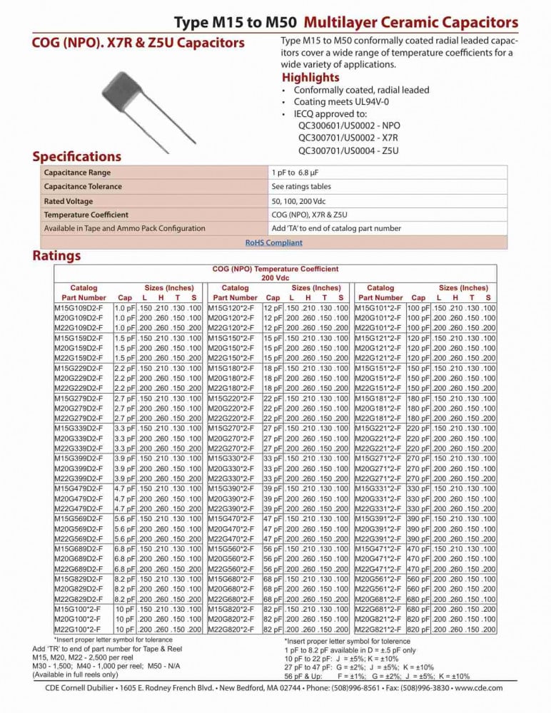 M15 to M50 multilayer ceramic capacitor datasheet page 1