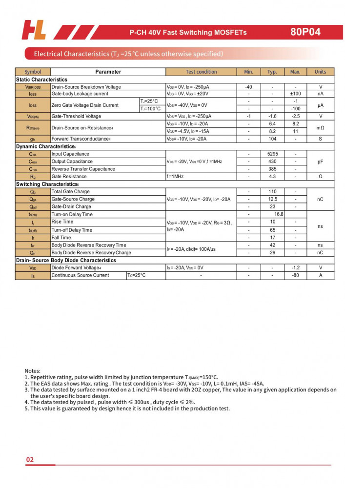 HL 80P04 datasheet page 2
