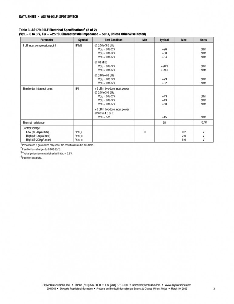 AS179-92LF datasheet page 3