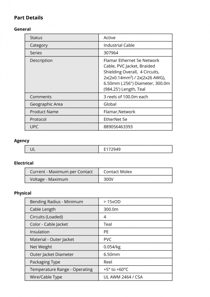 MOLEX 1554116001 technical document page 2