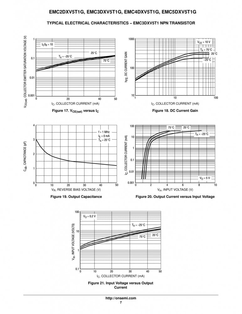 EMC2DXV5T1G datasheet page 7