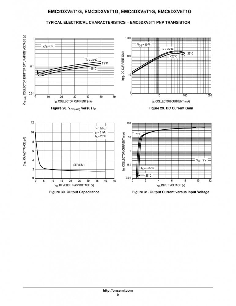 EMC2DXV5T1G datasheet page 9