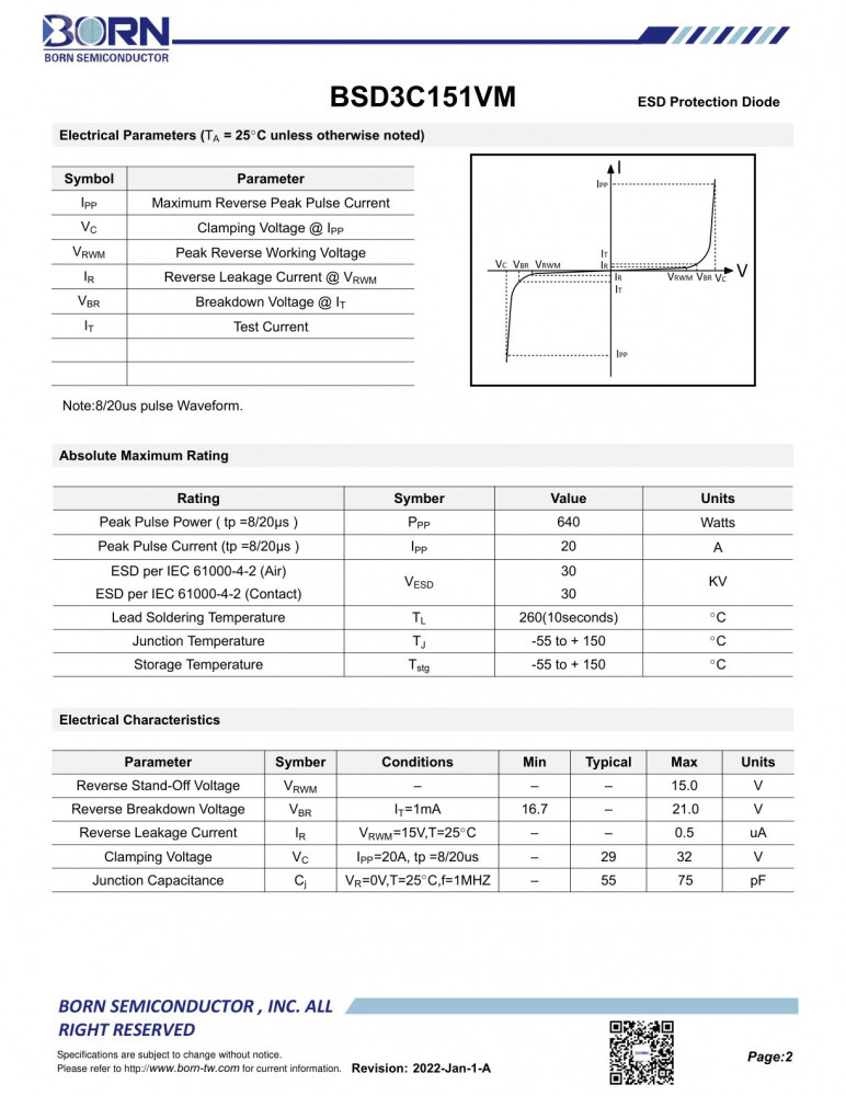 BSD3C151VM datasheet page 2
