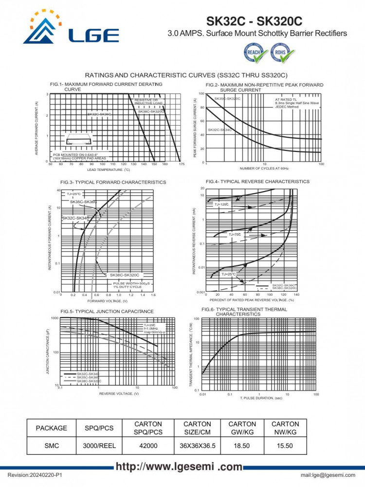 LGE SK34C datasheet page 2