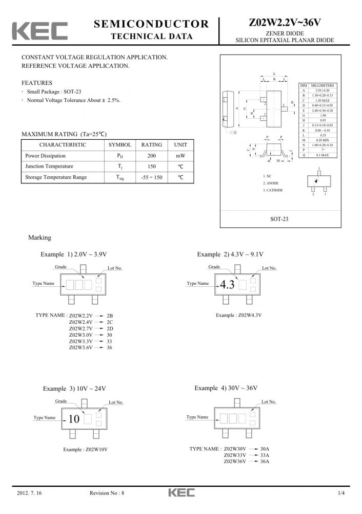 KEC Z02W13V datasheet page 1