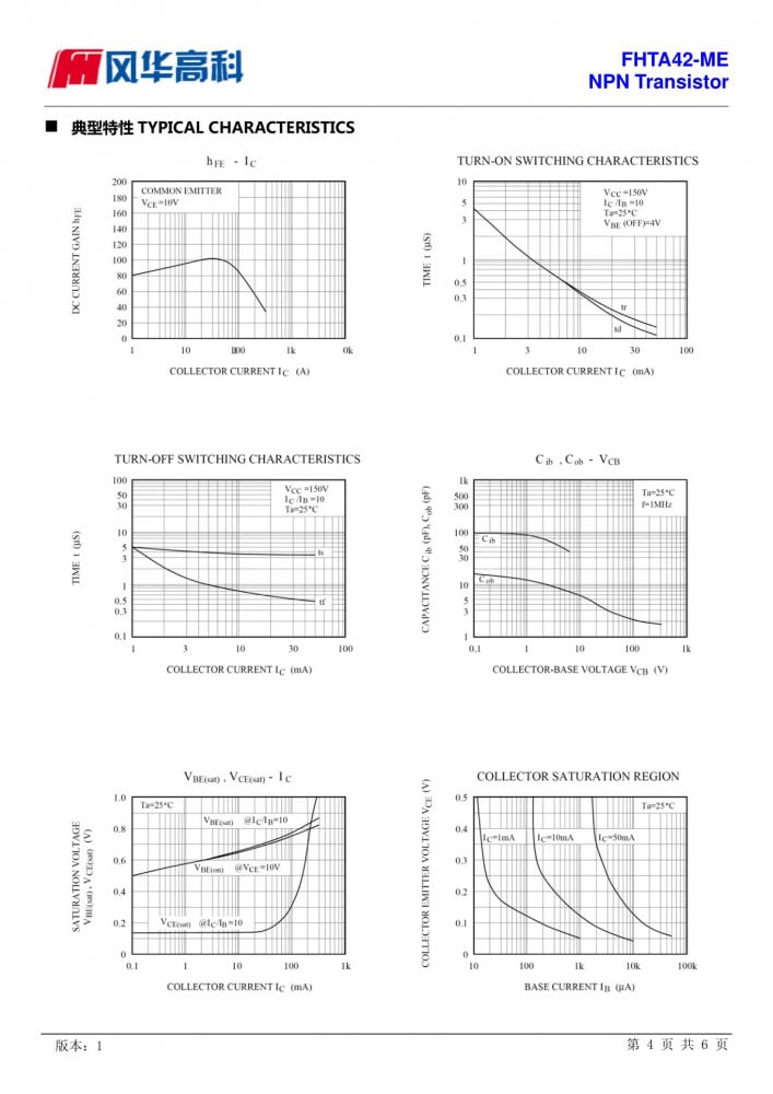 FHTA42-ME datasheet page 4