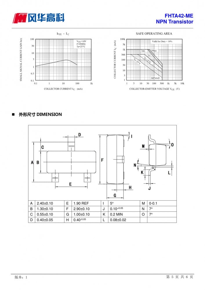 FHTA42-ME datasheet page 5