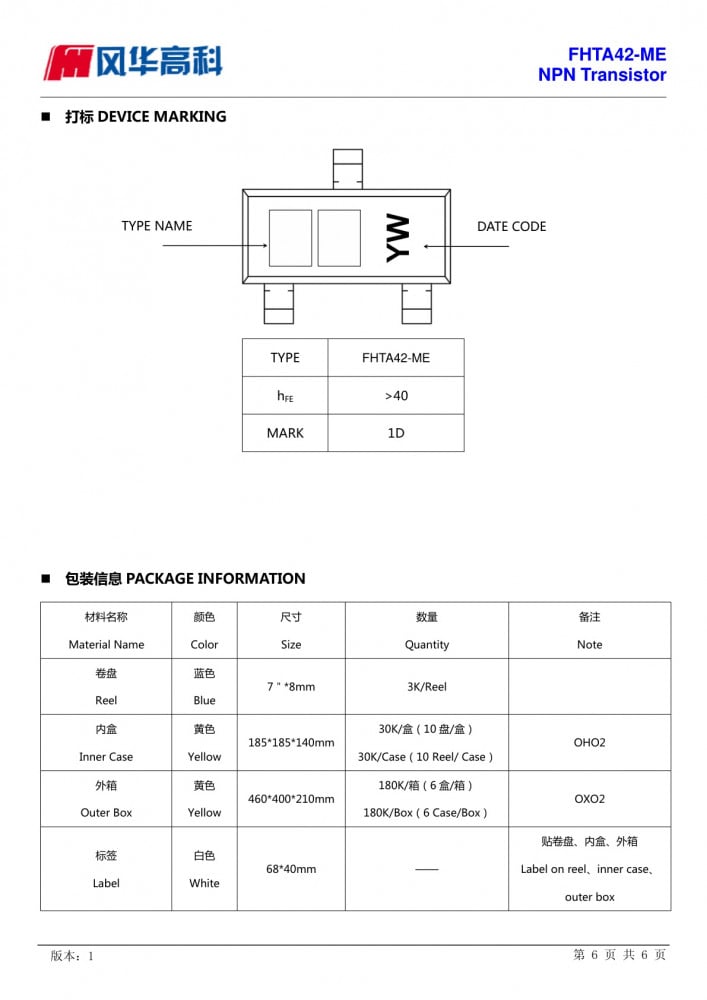 FHTA42-ME datasheet page 6