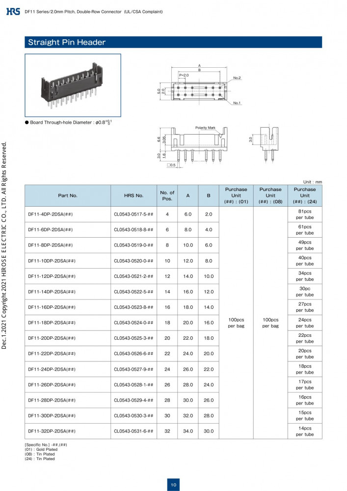 HRS DF11 series datasheet page 10