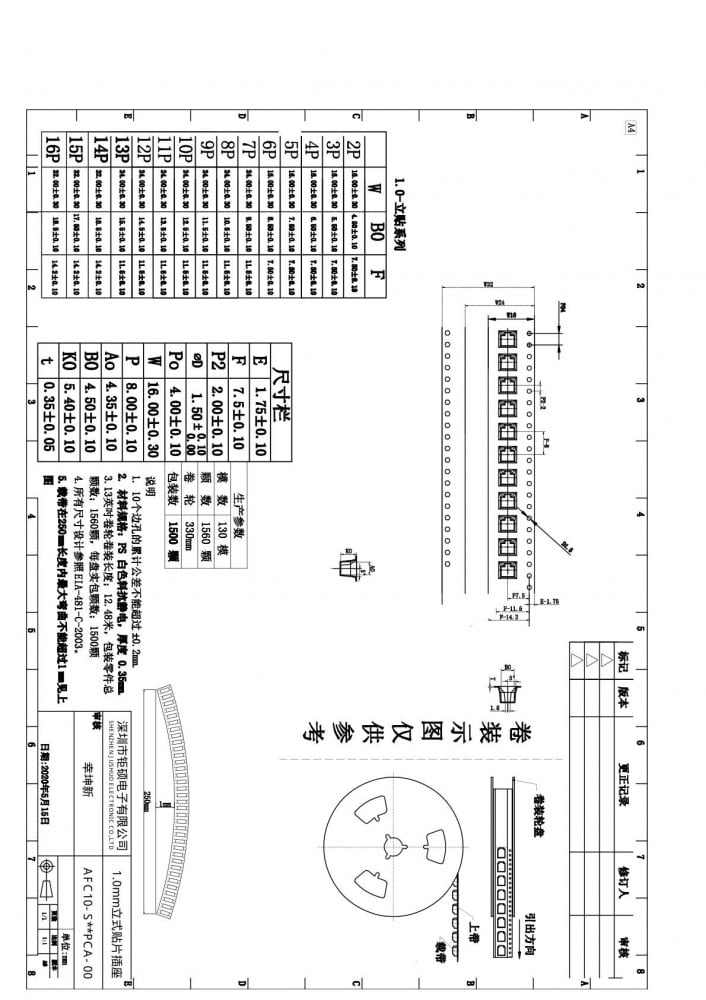 AFC10-S04PCA-00 document page 10