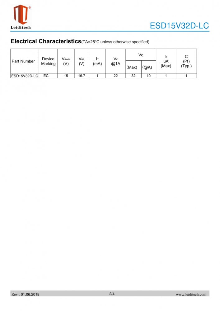 ESD15V32D-LC datasheet page 2
